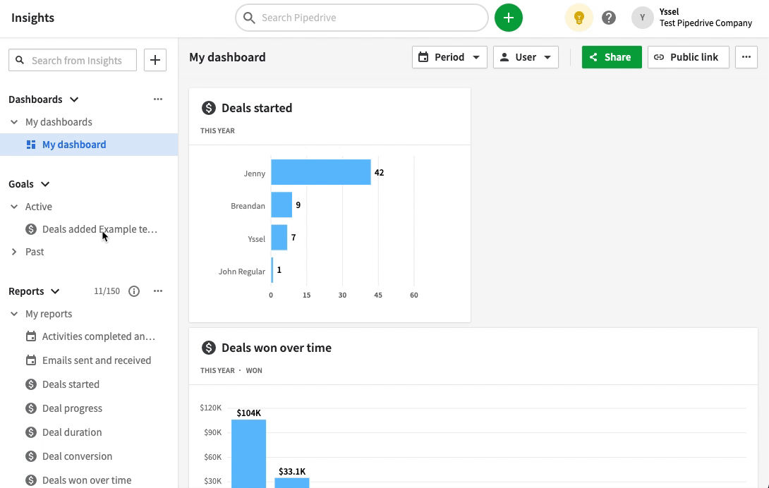 Insights: goals - Knowledge Base | Pipedrive
